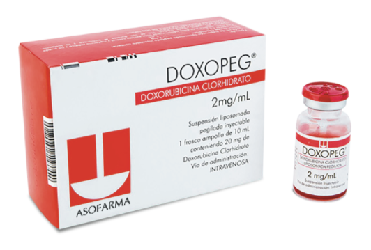 Thông tin dược học của hoạt chất Doxorubicin