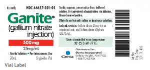 Thông tin dược học của hoạt chất Gallium nitrate