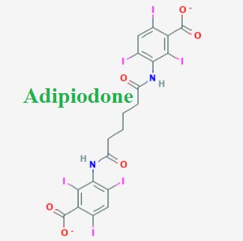 Thông tin dược học của hoạt chất Adipiodon (Iodipamid)