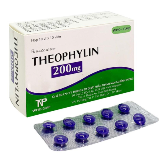 Thông tin dược học của hoạt chất Theophyllin