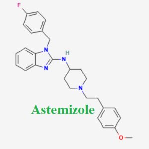 Thông tin dược học của hoạt chất Astemizole
