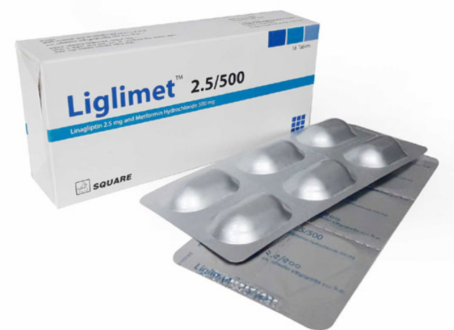Thông tin dược của hoạt chất Linagliptin + Metformin