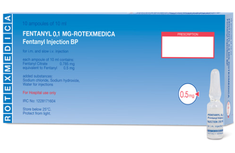 Thuốc giảm đau gây nghiện opioid - Fentanyl [Rotexmedica]