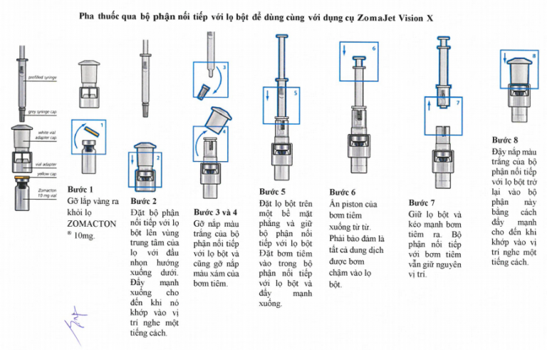 Thuốc bổ sung hormone tăng trưởng Zomacton